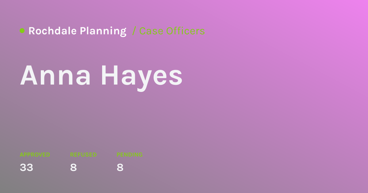 Case Officer Anna Hayes - Application List — Rochdale